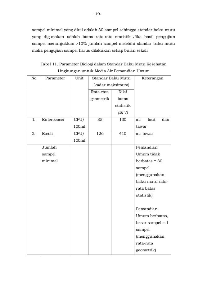 Permenkes No. 32 tahun 2017 _ttg Standar Baku Mutu Kesehatan Kesling… Permenkes No. 32 tahun 2017 _ttg Standar Baku Mutu Kesehatan Kesling…