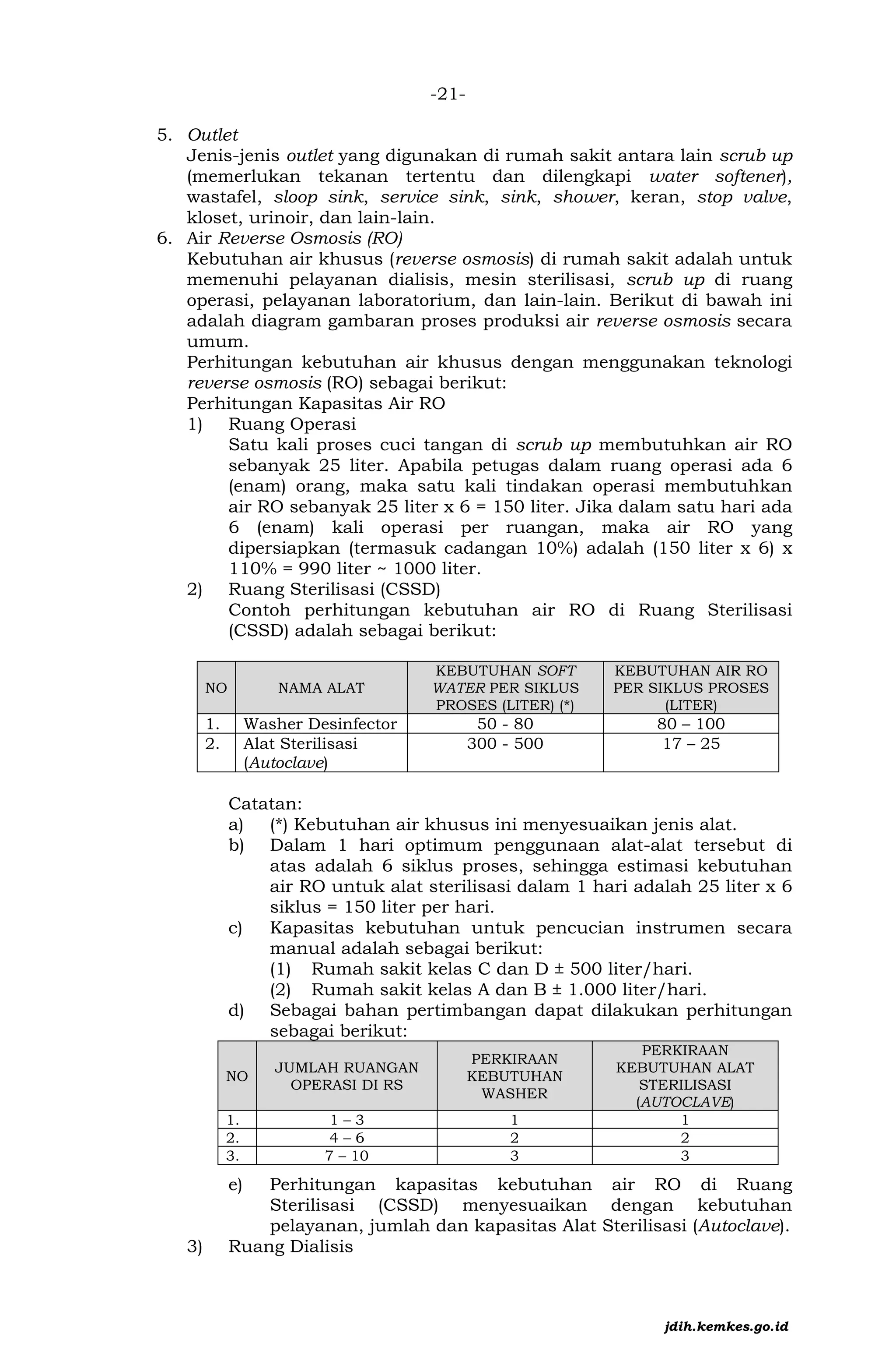 PMK No. 40 Th 2022 ttg Persyaratan Teknis Bangunan, Prasarana, dan Peralatan Kesehatan RS-signed.pdf