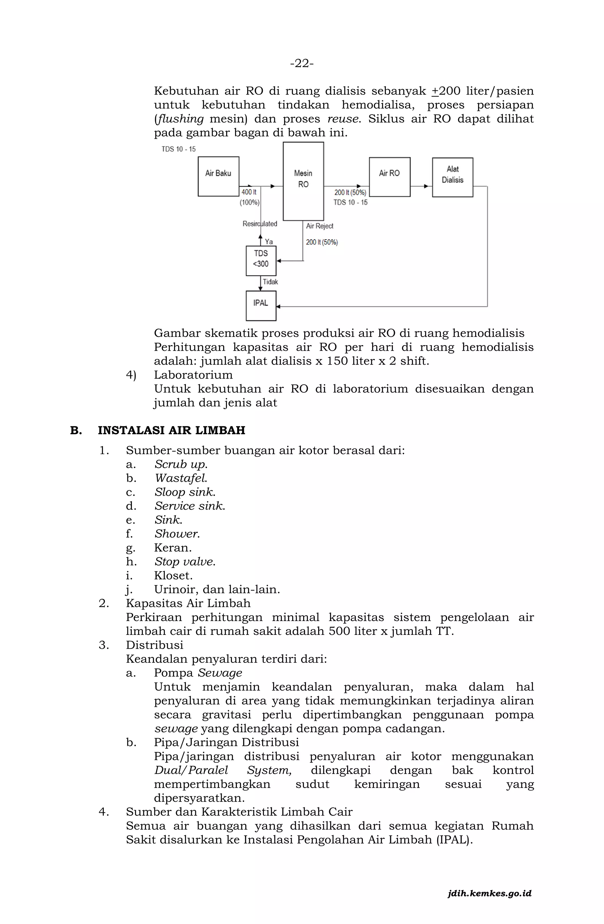 PMK No. 40 Th 2022 ttg Persyaratan Teknis Bangunan, Prasarana, dan Peralatan Kesehatan RS-signed.pdf