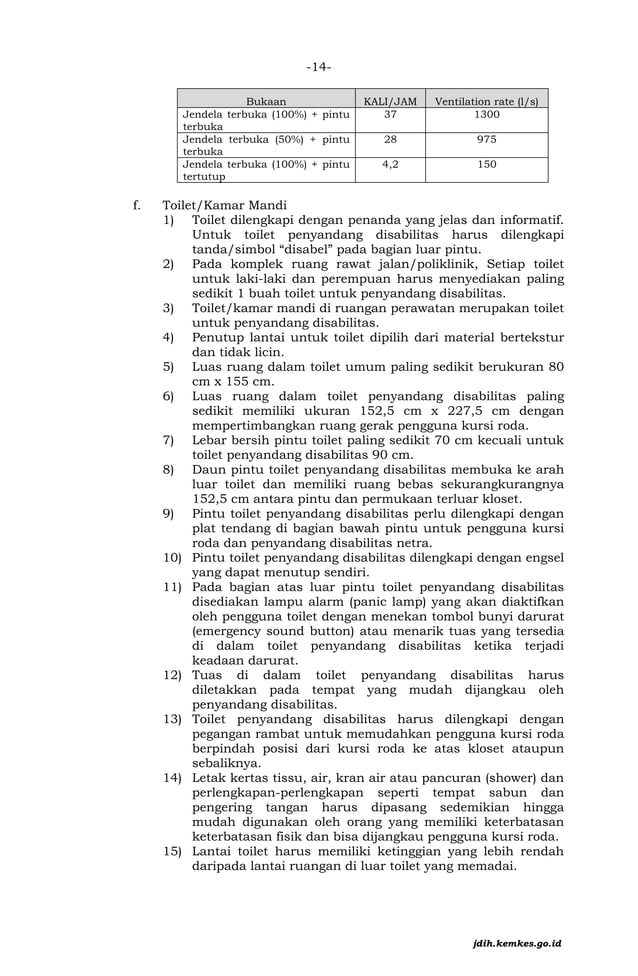 PMK No. 40 Th 2022 ttg Persyaratan Teknis Bangunan, Prasarana, dan Peralatan Kesehatan RS-signed.pdf