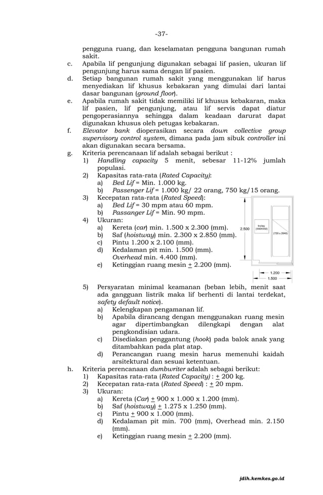 PMK No. 40 Th 2022 ttg Persyaratan Teknis Bangunan, Prasarana, dan Peralatan Kesehatan RS-signed.pdf