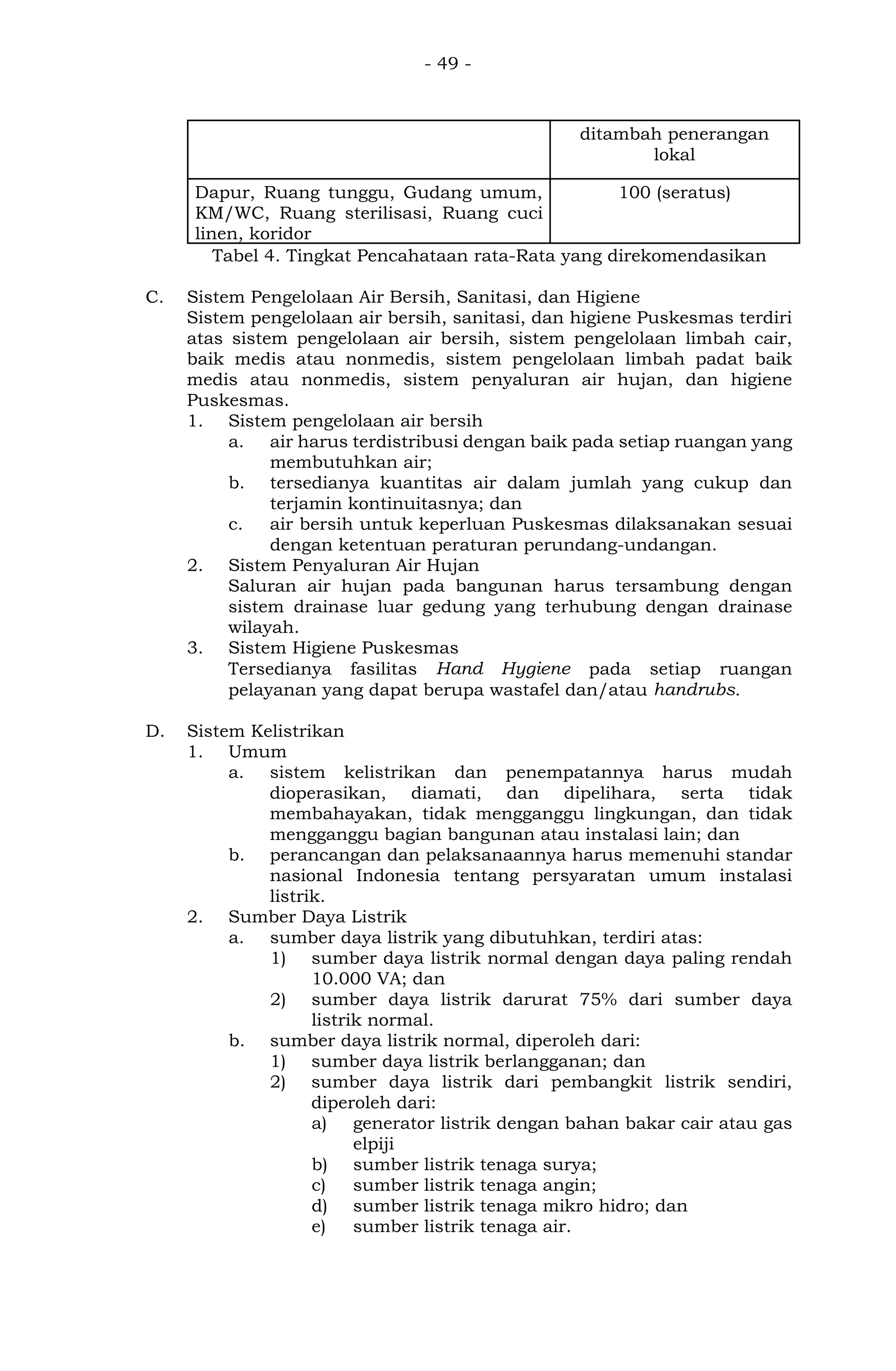 PMK No.19 Th.2024 ttg PUSKESMAS di Indonesia.pdf