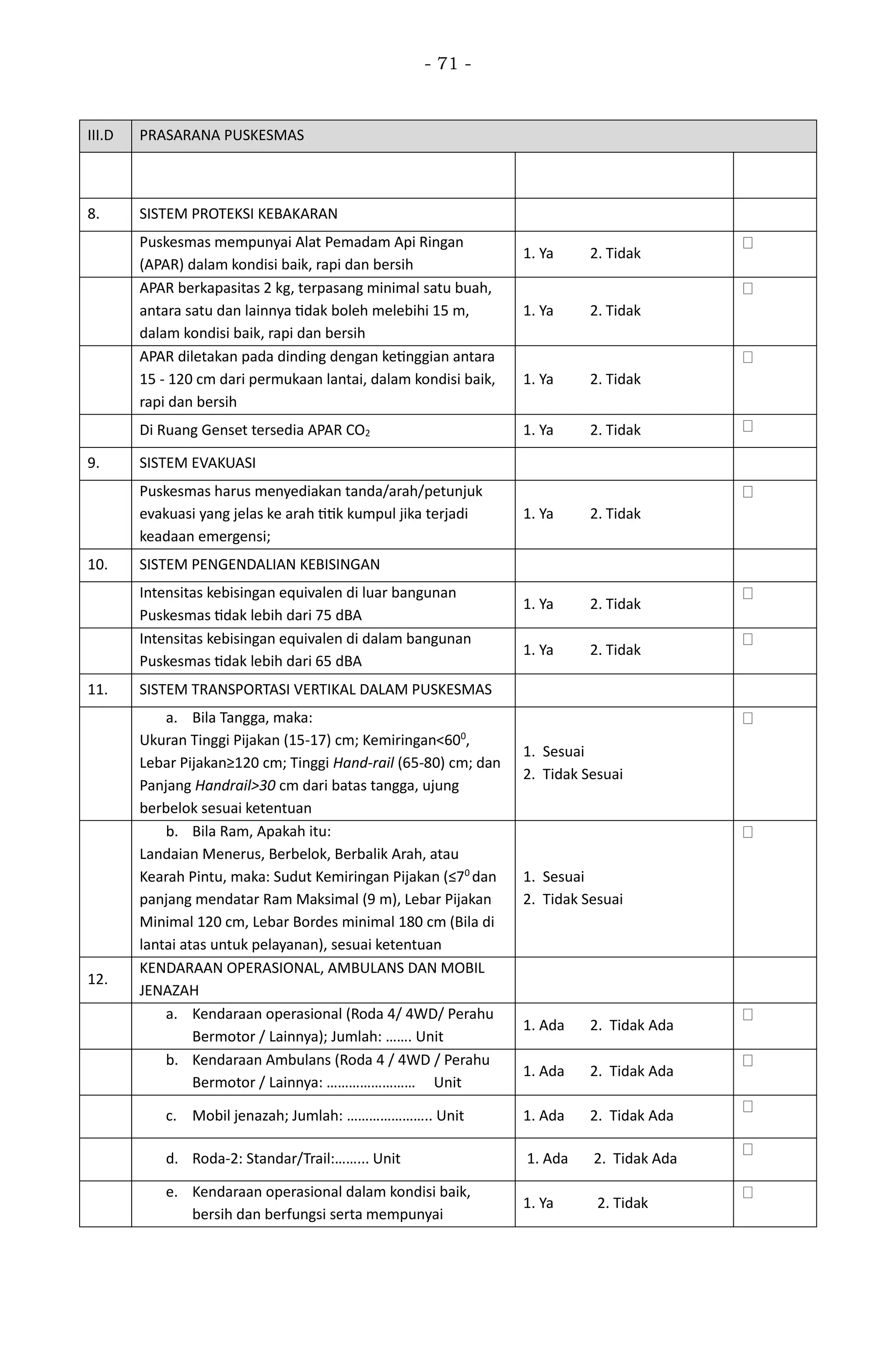PMK No.19 Th.2024 ttg PUSKESMAS di Indonesia.pdf