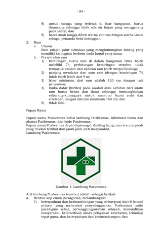 PMK No.19 Th.2024 ttg PUSKESMAS di Indonesia.pdf