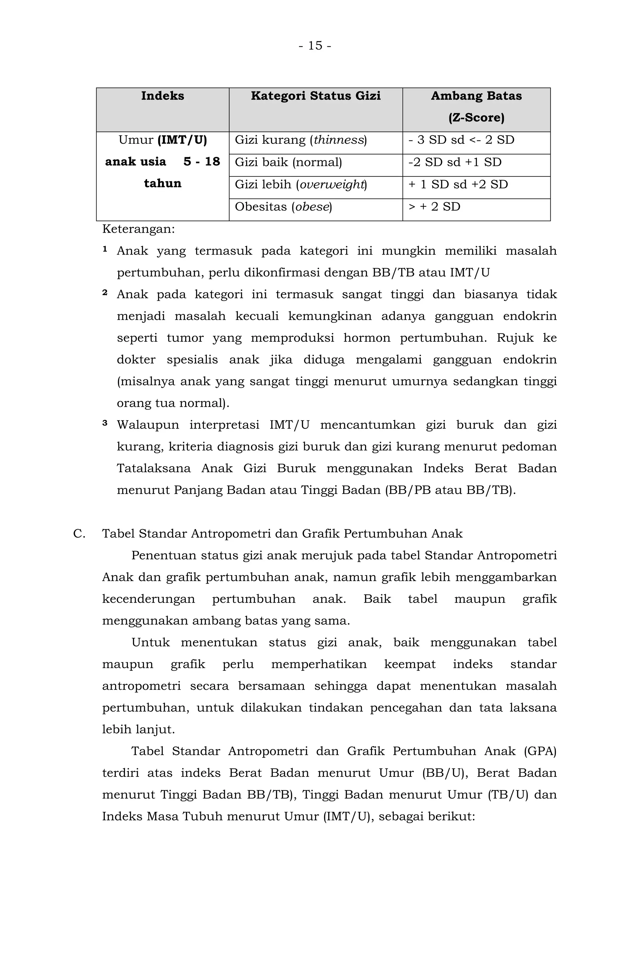 PMK_No__2_Th_2020_ttg_Standar_Antropometri_Anak.pdf