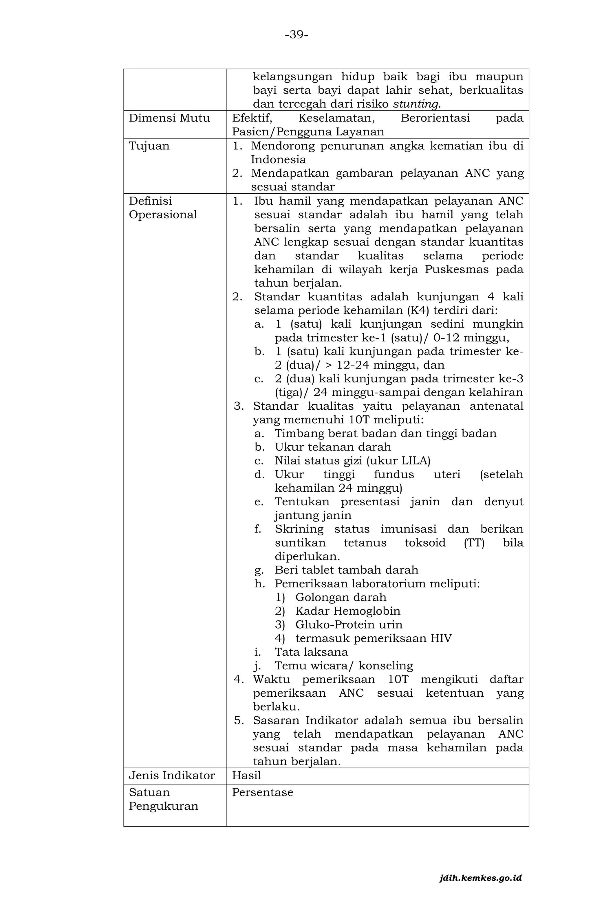 PMK No 30 Th 2022 ttg Indikator Nasional Mutu Pelayanan Kesehatan.pdf