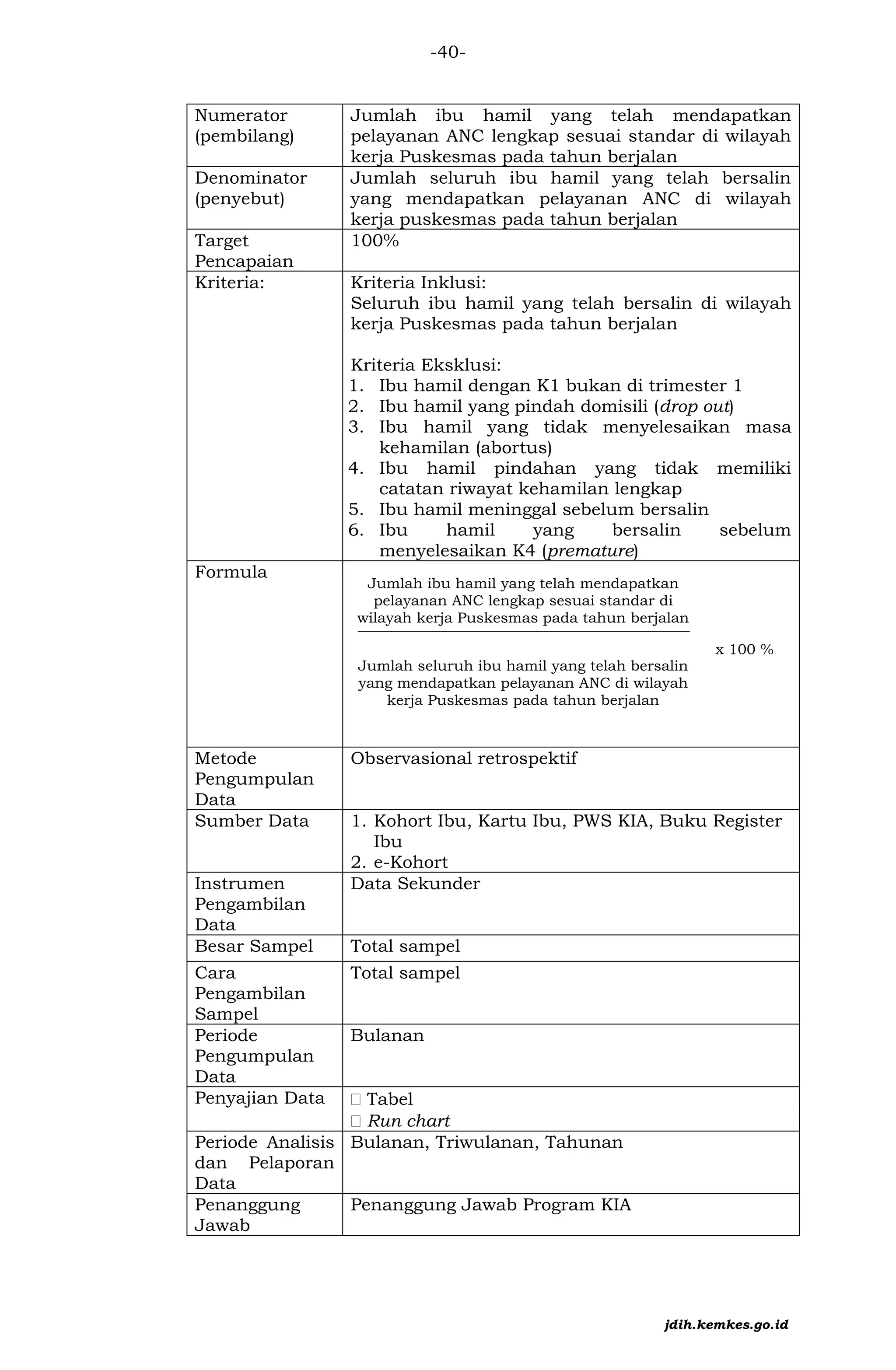 PMK No 30 Th 2022 ttg Indikator Nasional Mutu Pelayanan Kesehatan.pdf