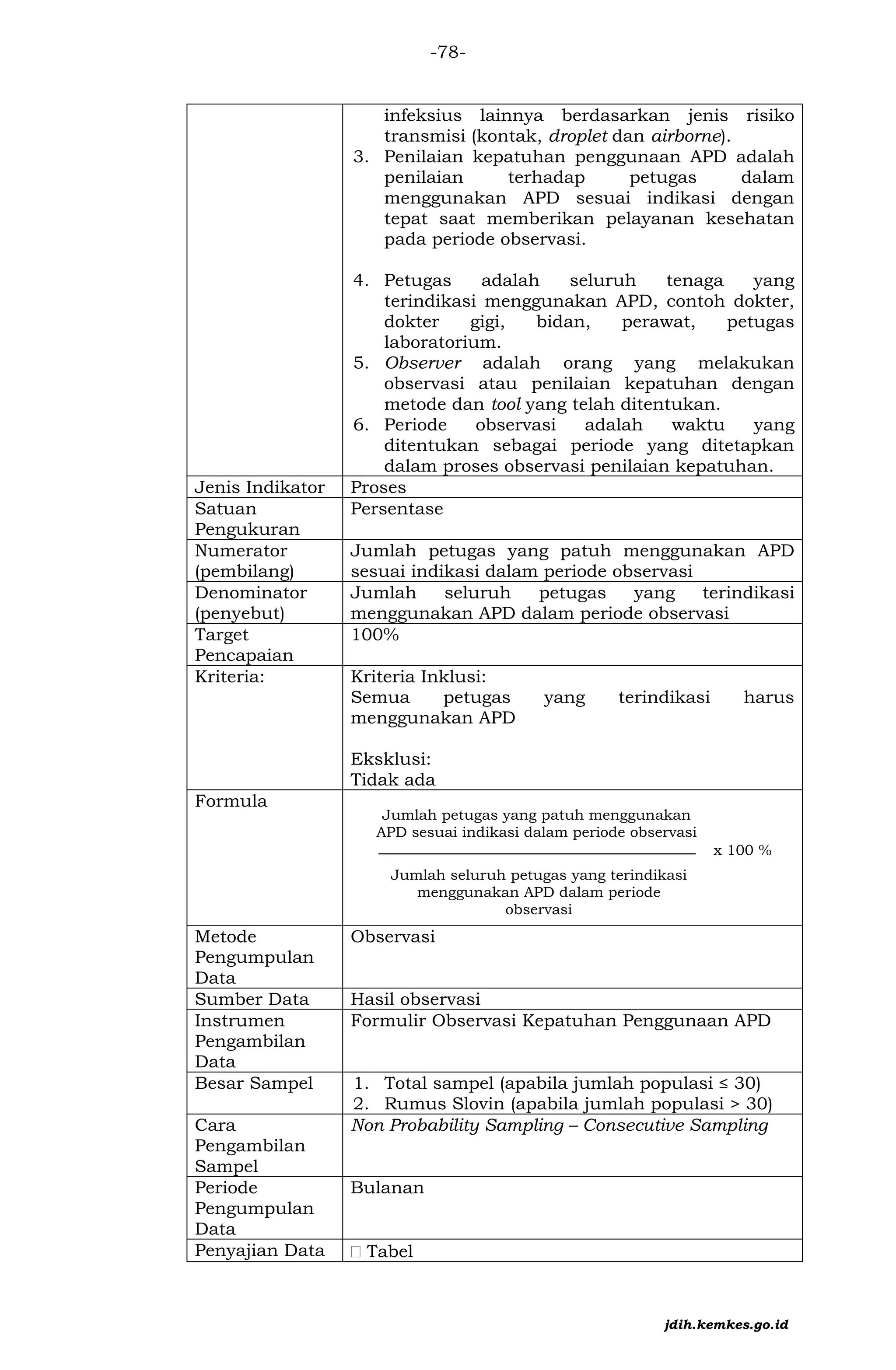 PMK No 30 Th 2022 ttg Indikator Nasional Mutu Pelayanan Kesehatan.pdf