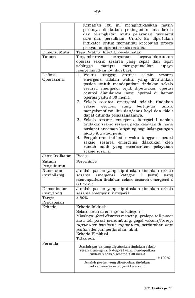 PMK No 30 Th 2022 ttg Indikator Nasional Mutu Pelayanan Kesehatan.pdf