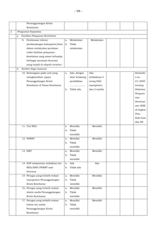 PMK no 75 Th 2019 | PDF