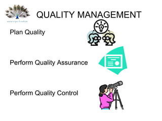 PM Knowledge Areas | PPT