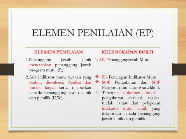 PMKP (Peningkatan Mutu dan Keselamatan Pasien)1.pptx