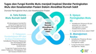 PMKP Dalam Standar Akreditasi WPSD 2022.pptx