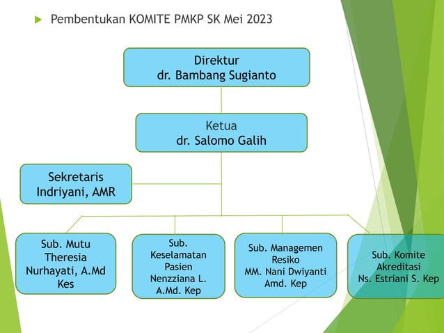 PMKP utk Karyawan Baru [Autosaved].pptx