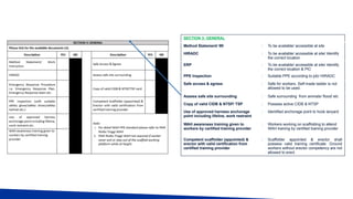 Permit menjalankan kerja untuk SME Training | PPTX