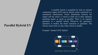 PMKVY-EV-PPT.AUTOMOTIVE PRESENTATION ELECTRIC | PPTX