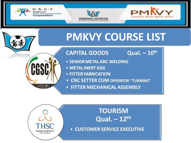 Pmkvy 2.0 2016 | PPT