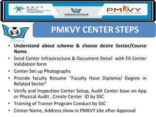 Pmkvy 2.0 2016 | PPT