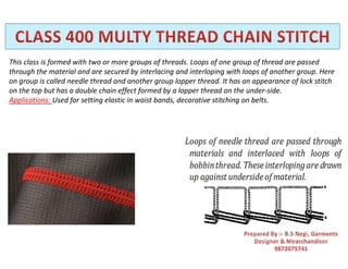 PMKVY Sewing Machine Operator Course | PDF