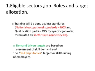 Pmky by prime minister | PPTX