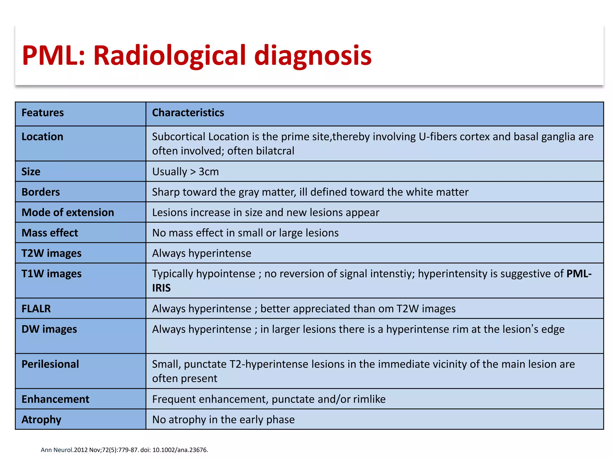 Progressive multifocal leukoencephalopathy (PML) | PDF