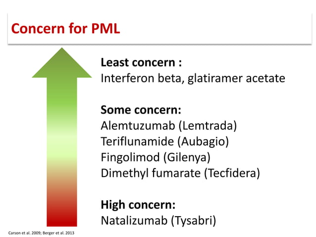 Progressive multifocal leukoencephalopathy (PML) | PDF
