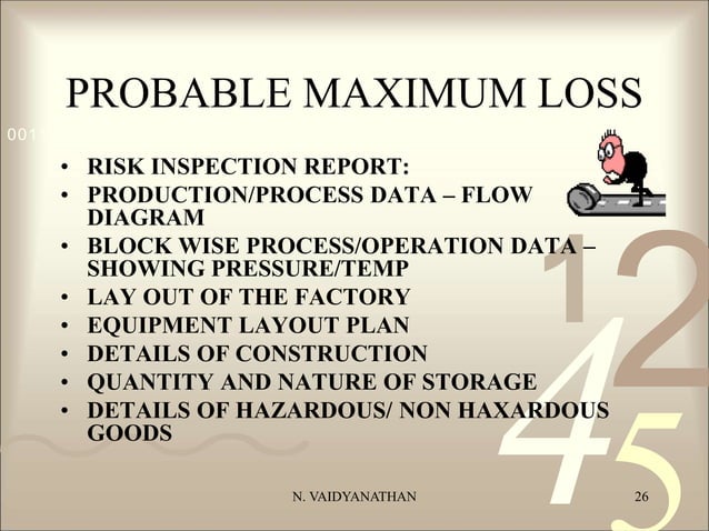 PML CALCULATIONS.ppt | Motor Insurance | Insurance