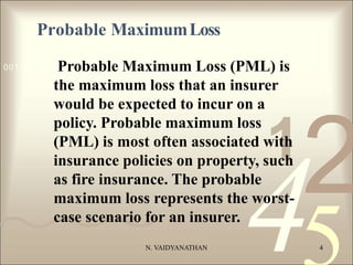 PML CALCULATIONS.ppt