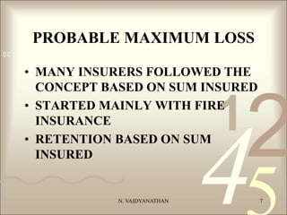 PML CALCULATIONS.ppt