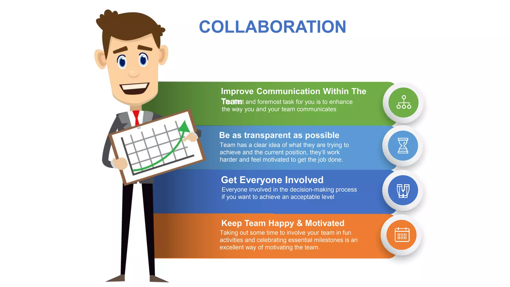 Project Manager leadership Skills ppt | PPT