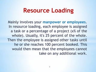 PM Lecture 10 Resource Mgt | PPT