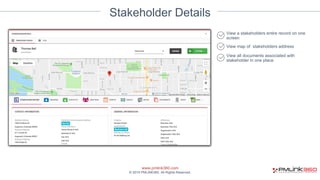 PMLINK360 - Stakeholder Management Software that delivers results for ...