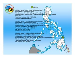 Philippine Metallic Mining December 2013 | PDF
