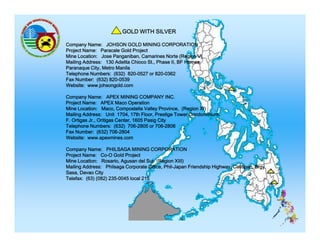 Philippine Metallic Mining December 2013 | PDF