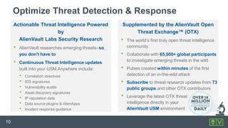 Meltdown and Spectre - How to Detect the Vulnerabilities and Exploits | PPT | Free download