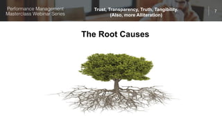Trust, Transparency, Truth, Tangibility (Also, More Alliteration) with ...