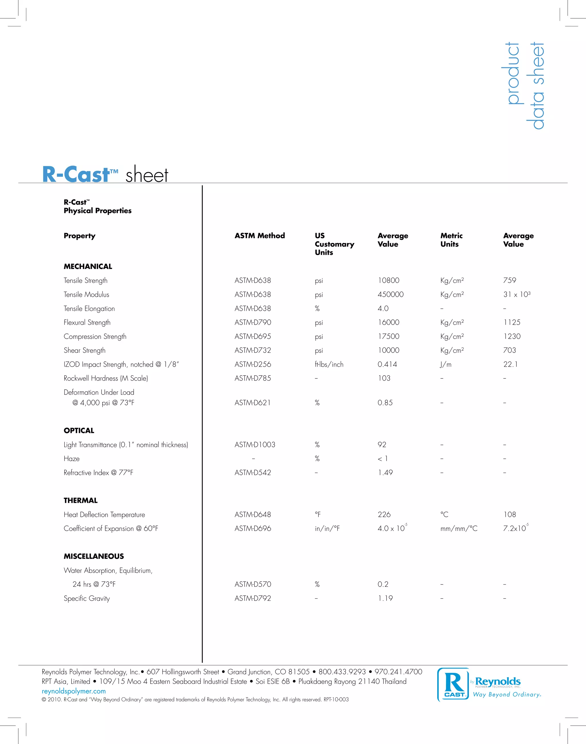 Pmma cast acrylic properties data sheet reynolds polimer | PDF | Skin ...