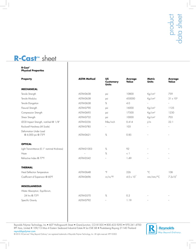 Pmma cast acrylic properties data sheet reynolds polimer | PDF | Skin ...