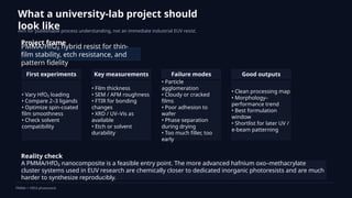 Hybrid PMMA + HfO₂ Photoresist: Lab-Scale EUV Lithography Advances | PPTX