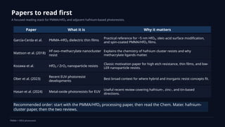 Hybrid PMMA + HfO₂ Photoresist: Lab-Scale EUV Lithography Advances | PPTX