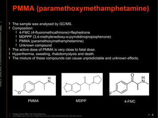 Pmma in legal highs in spain (iván fornís) | PPT