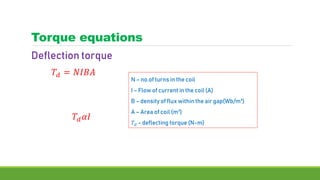 PMMC resentation on instrumentation engineeering.pptx