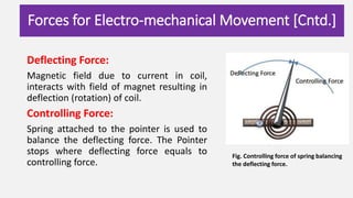 PMMC Instruments | PPTX