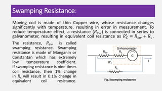 PMMC Instruments | PPTX