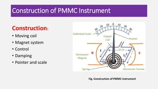 PMMC Instruments | PPTX