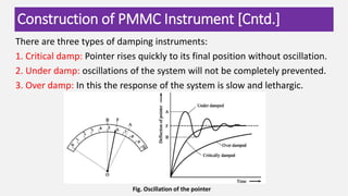 PMMC Instruments | PPTX