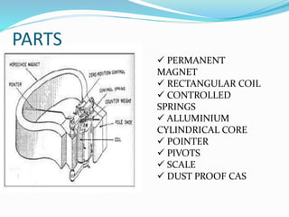 Pmmc instruments | PPTX