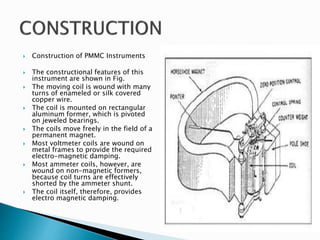 PMMC Instrumnt is used to measure the DC measurement value | PPT
