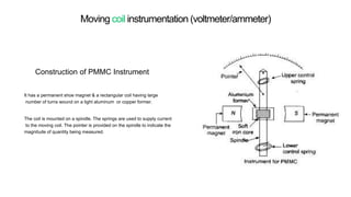 pmmc presentation.pptx