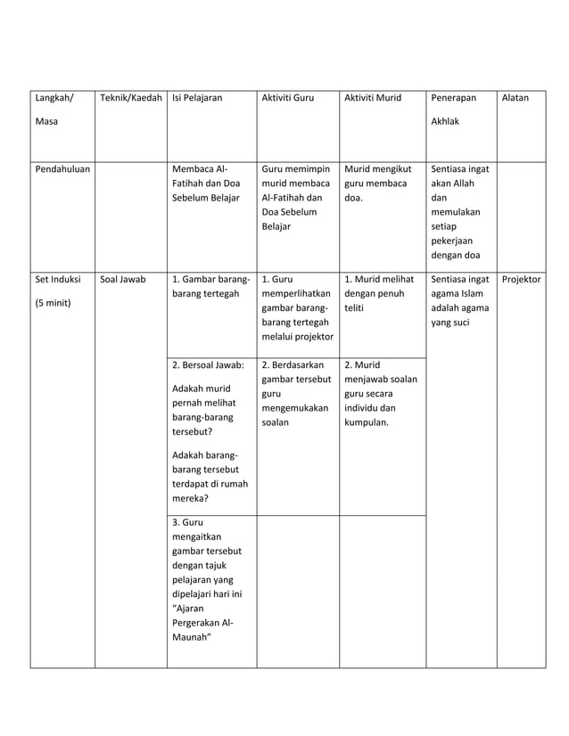 Pm melayu al maunah 1 | PDF